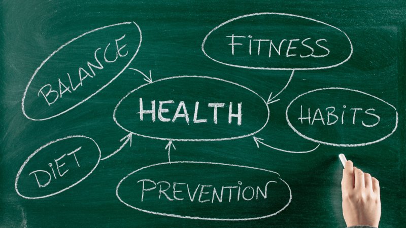 Explore 8 ASN Body Hack Bundles to Elevate Your Fitness! – Australian ...