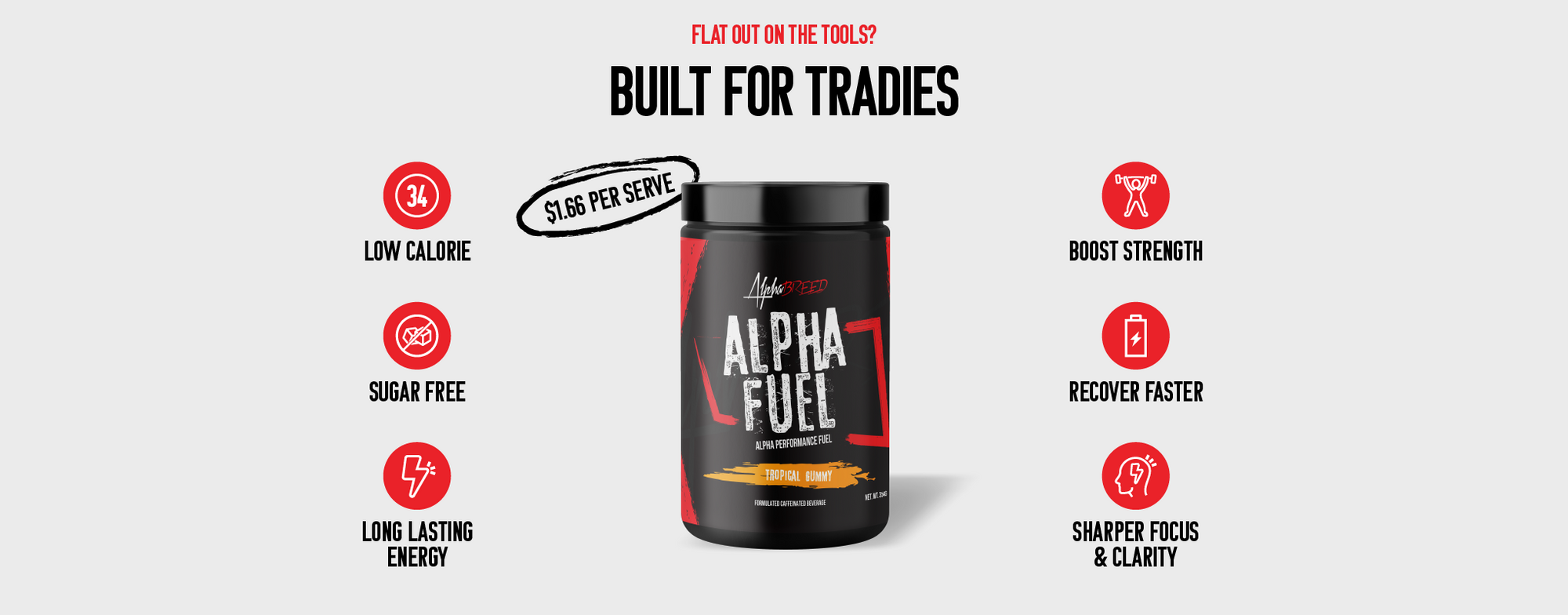 Alphabreed Alpha Fuel - Australian Sports Nutrition