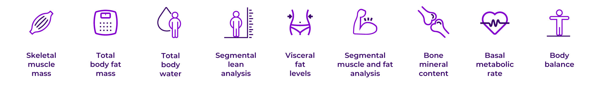 InBody Scan Booking – Australian Sports Nutrition