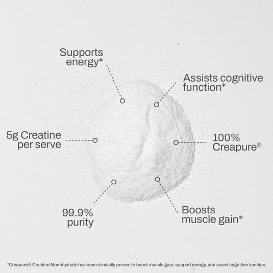 ATP Science Creapure Creatine Monohydrate - Australian Sports Nutrition