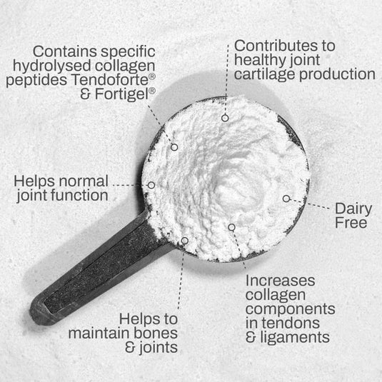 ATP Science Jolt - Australian Sports Nutrition