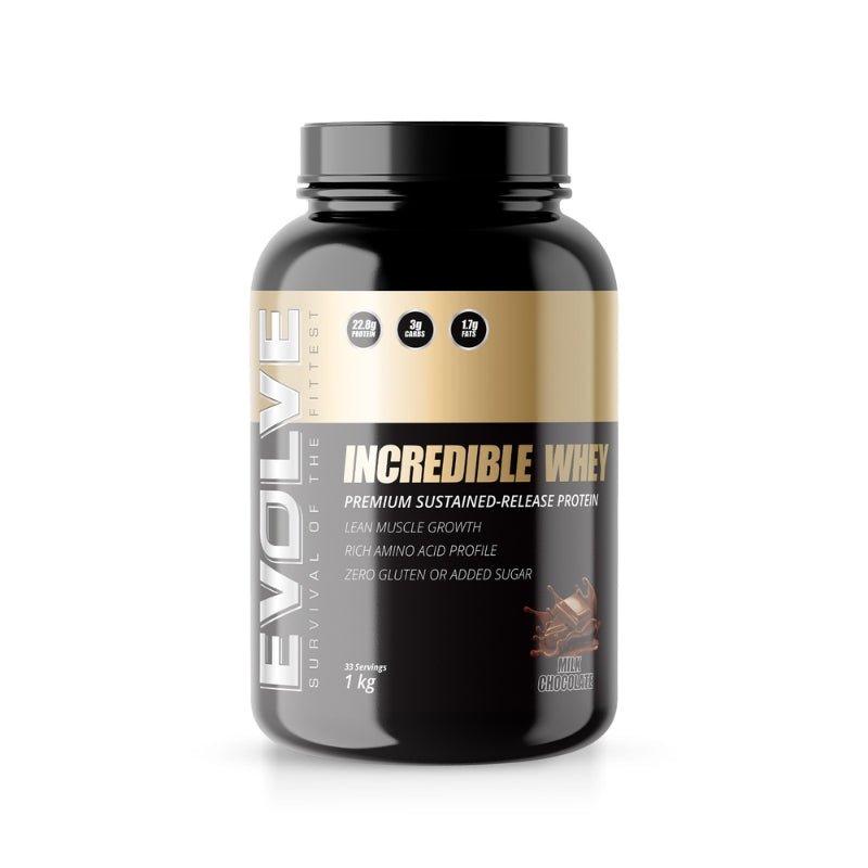 Top 10 Protein Powders | ASN’s Best-Selling Picks for 2025 – Australian ...