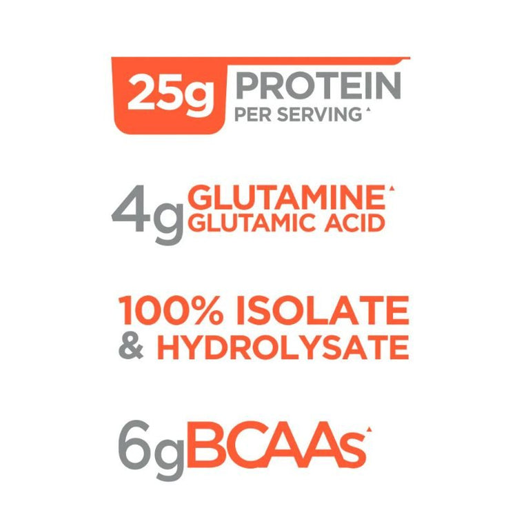 Top 10 Protein Powders | ASN’s Best-Selling Picks for 2025 – Australian ...