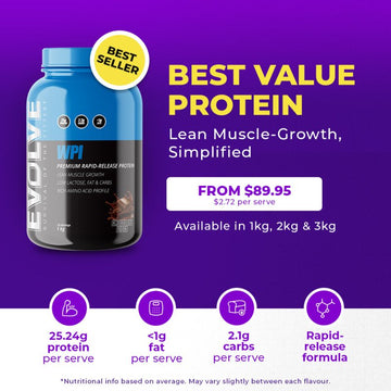Top 10 Protein Powders | ASN’s Best-Selling Picks for 2025 – Australian ...