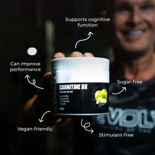 Evolve Nutrition | Shop Protein, Pyro, Creatine & More at ASN ...