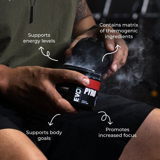 Monthly Deals & Offers – Australian Sports Nutrition