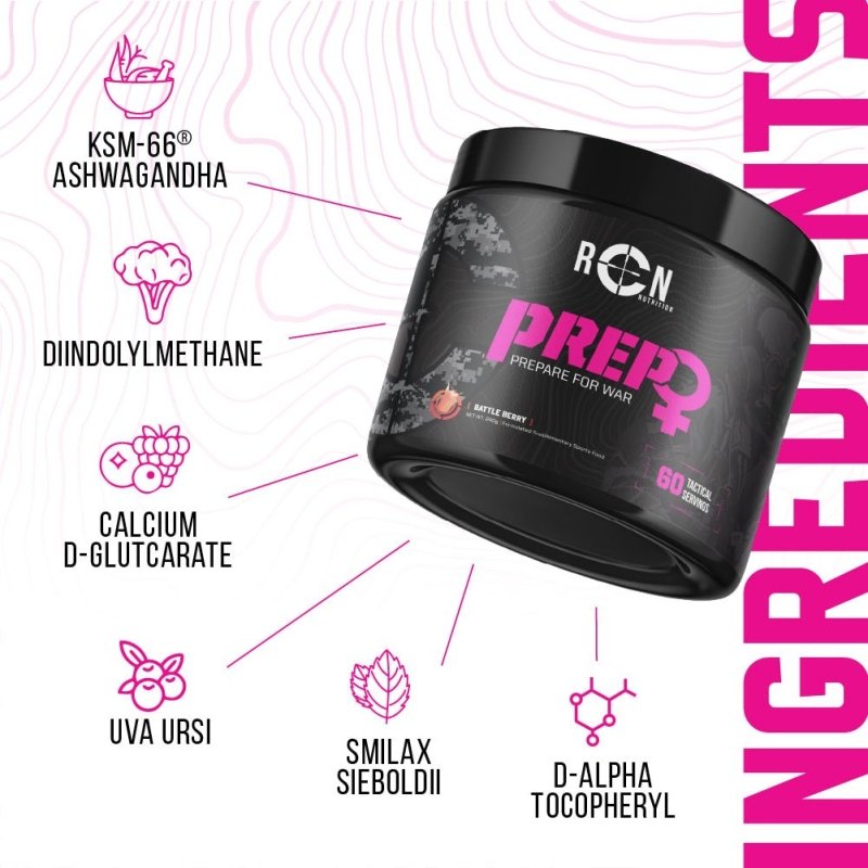 Australian Sports Nutrition | Vitamin & Supplement Store Australia